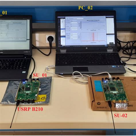 Energy Detection Block Diagram Download Scientific Diagram