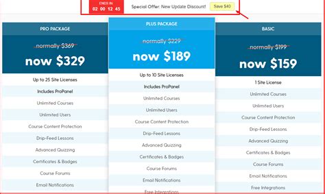 LearnDash vs Sensei 2025 A batalha de plataforma LMS nº 1 nossa escolha