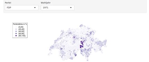 R How To Control Plot Heightsize In Interactive Rmarkdown With