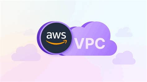 Aws Vpc And Security Groups Explained H2k Infosys Blog