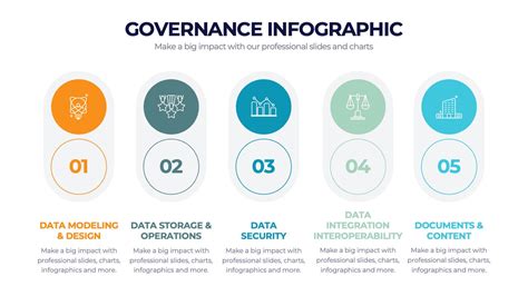 Governance Infographics Presentation Template