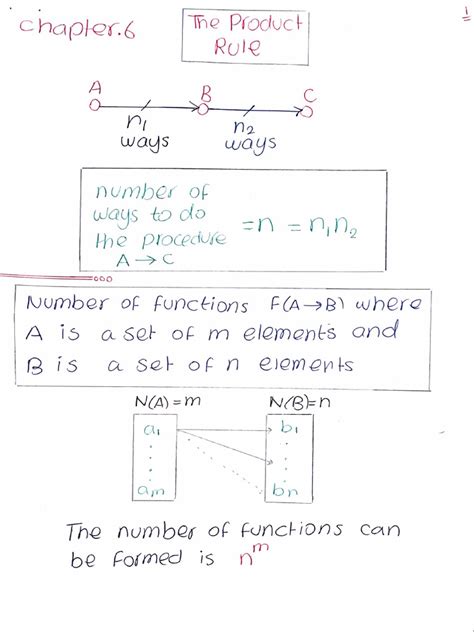 Discrete Mathematics Chapter 6 Pdf Science And Mathematics