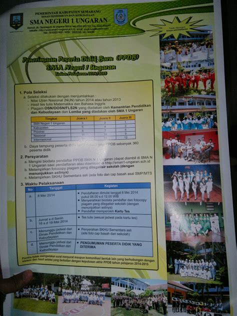 Poster Ppdb Sma N 1 Ungran 2014 Osis Sman 1 Ungaran