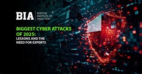 The Biggest Cyber Attacks Of 2025 Lessons Learned And The Need For