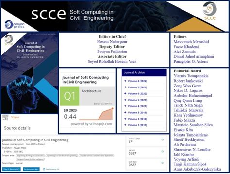 Journal Of Soft Computing In Civil Engineering Ranks Q1 In Recent Scimago Report I Am Thrilled