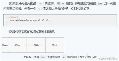 Css【详解】grid布局—— 网格布局（栅格布局）css Grid Csdn博客