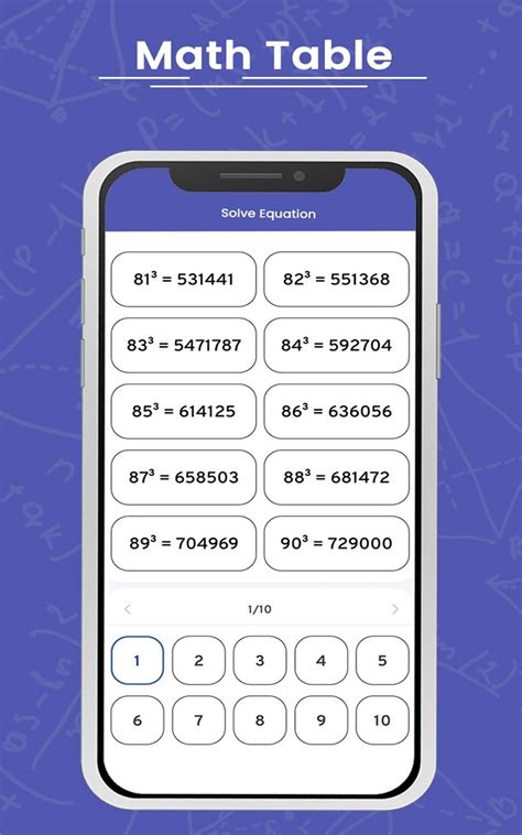 Math Scientific Calculator For Android Download