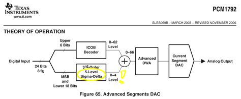 GUSTARD DAC R26 Balanced Decoder R2R 1Bit Dual Native Decoding Music Bridge Page 270