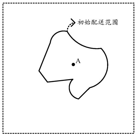 Information Processing Method And Device Readable Storage Medium And Electronic Device Eureka