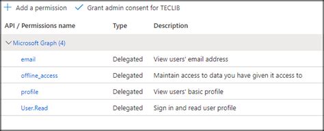 Entra — Glpi Plugins Documentation