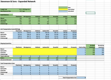 Using The Simplex Linear Programing Method ﻿from Ms
