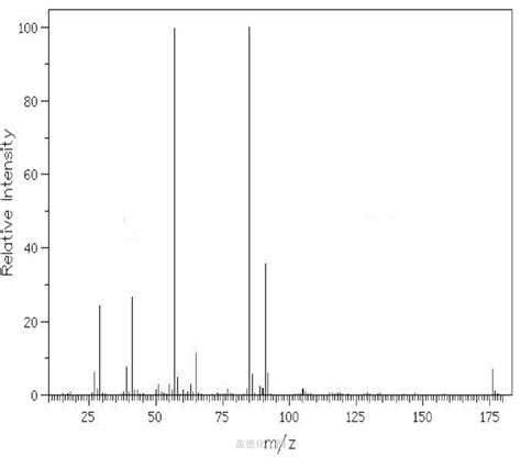 1 Phenyl 2 Hexanone 25870 62 6 Wiki