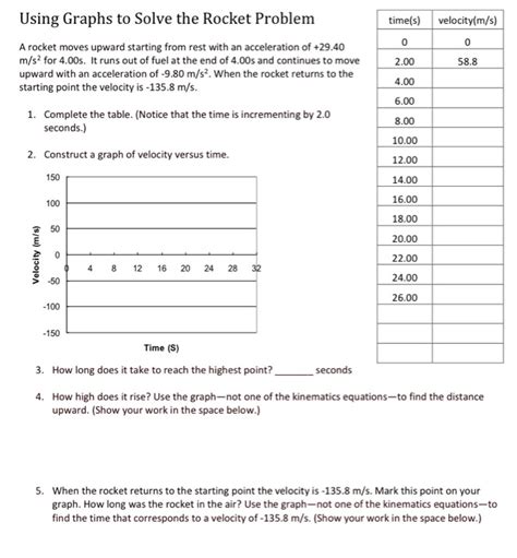 Solved Using Graphs To Solve The Rocket Problem