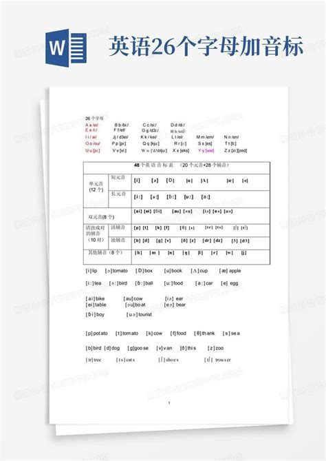 英语26个字母加音标word模板下载 编号qmzmdpvj 熊猫办公