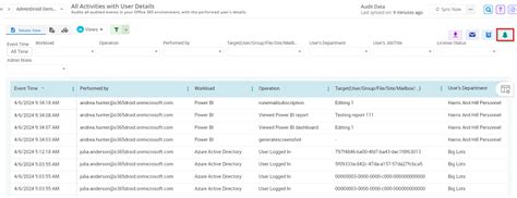 Get A List Of Users From Azure AD