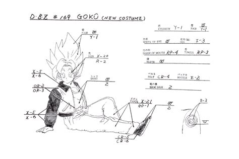 𝐃𝐁 𝐙com 💡 Lors De La Production Dun épisode De Dragon