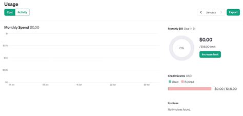 Klucz Api Chatgpt Wszystko Co Musisz Wiedzieć Dataconomy Pl