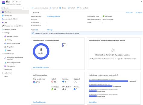 Visão Geral Do Azure Kubernetes Fleet Manager Microsoft Learn