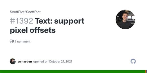 text support pixel offsets · issue 1392 · scottplot scottplot · github