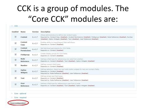 Ppt Drupal Cck Powerpoint Presentation Free Download Id3267973