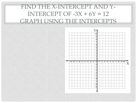 PPT X And Y Intercepts PowerPoint Presentation Free Download ID 2737382