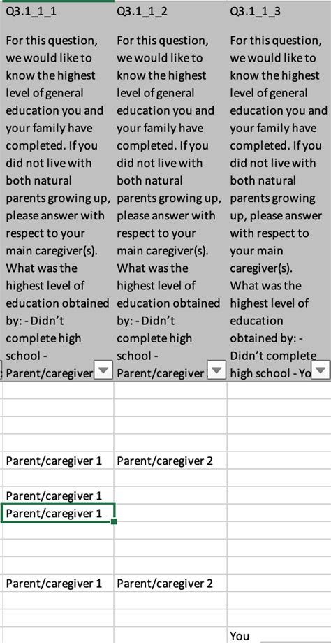 Matrix Table Data Xm Community