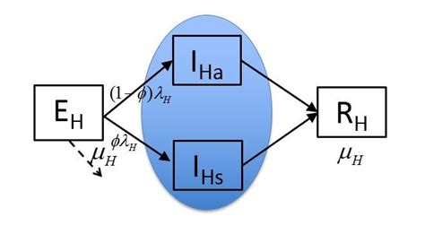 how to draw a circuit diagram in latex