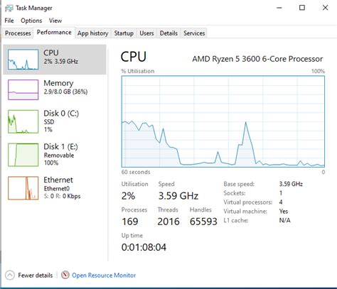How To Identify The Generation Of Your AMD Ryzen CPU Geeker S Digest