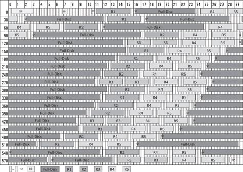 Figure 1 From Validation Of Himawari 8 Ahi Radiometric Calibration Based On Two Years Of In