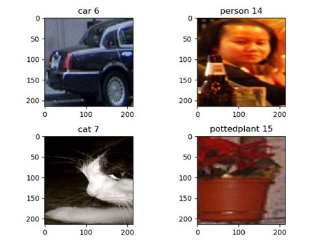 [torchvision]imagefolder使用 — image processing 1 0 0 文档
