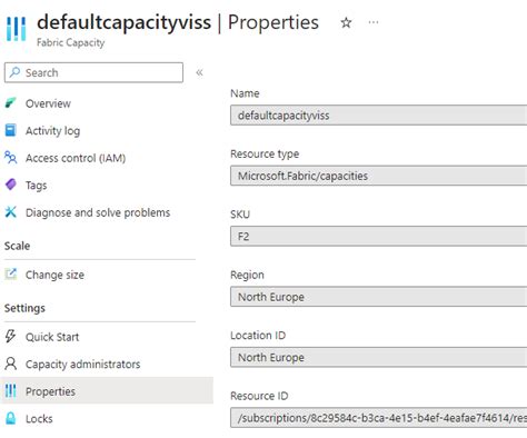 Unable To Create Notebookslakehouseany Fabric Objects Microsoft Qanda