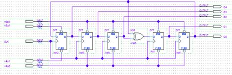Diagram Of Digital Generator Of Pseudorandompulses Sequence Of Galois