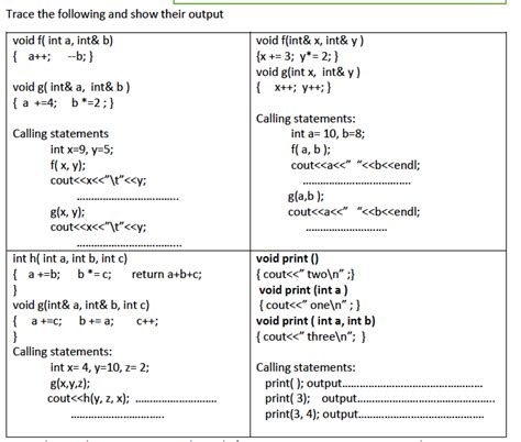 Solved Trace The Following And Show Their Output Void Fint