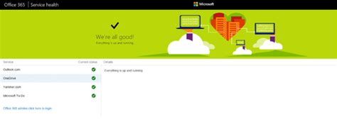 OneDrive Error Code 2 Why It Occurs How To Fix It