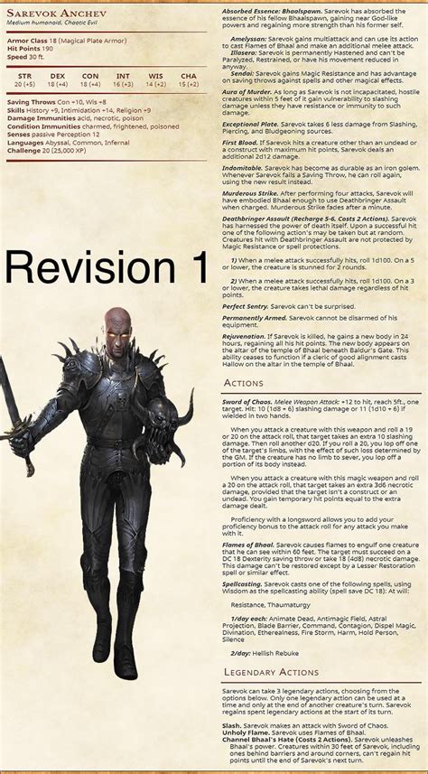 [art] Sarevok Anchev Assistance Requested R Dnd