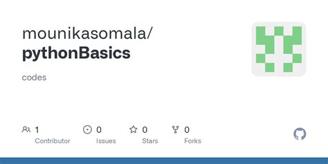 Github Mounikasomala Pythonbasics Codes