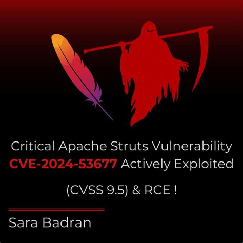 Aadil Bahmmou On Linkedin Cybersecurity Penetration Wireshark Nmap Owaspzap Nikto