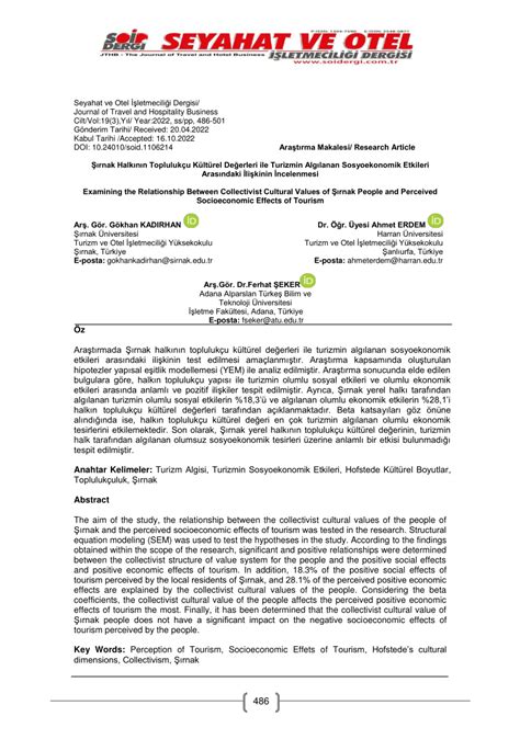 Pdf Examining The Relationship Between Collectivist Cultural Values