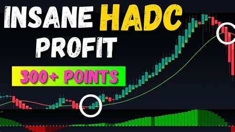 What Is Hadc Indicator At Hillary Mccarty Blog