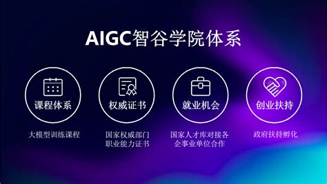 智谷学院北京ai研习社 人工智能aigc技能培训 Aigc人才认证 数字人制作