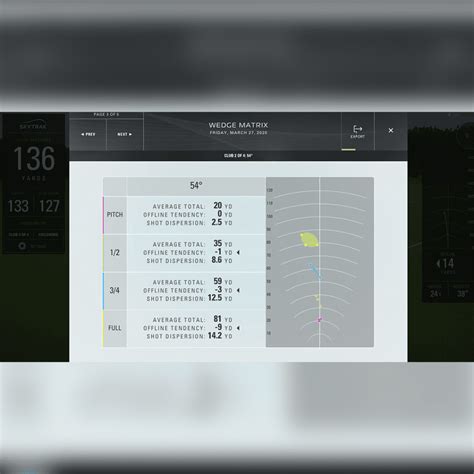 Skytrak Launch Monitor Simulated Sports