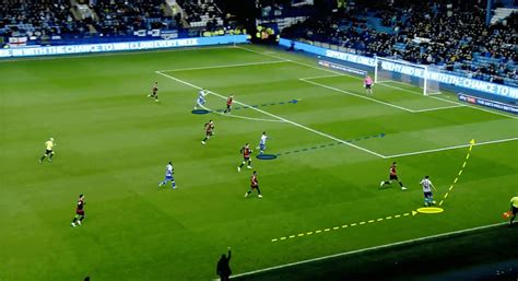 Bailey Tye Cadamarteri At Sheffield Wednesday 2023 24 Scout Report