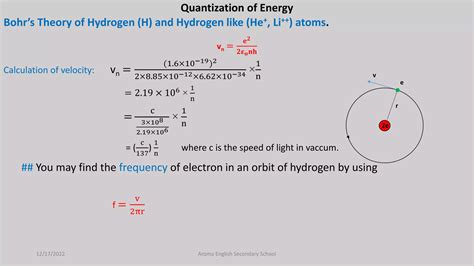 Quantization Of Energy Pptx