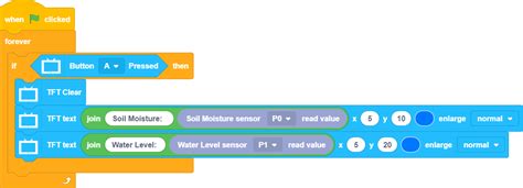 Future Board Programming With Kittenblock Powerbrick Kittenbot