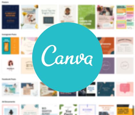 How To Rotate An Image In Canva