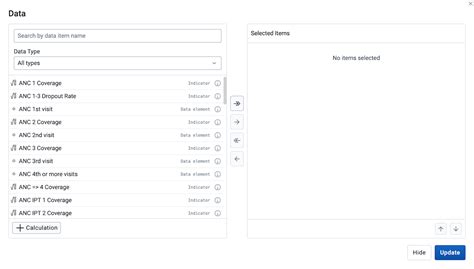 Data Visualizer Dhis2 Documentation