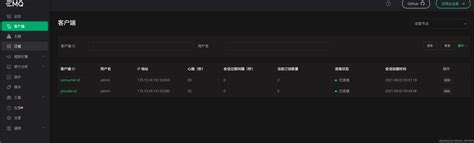 Springboot整合mqtt实现消息发送和消费，以及客户端断线重连之后的消息恢复mqttexception 128 Csdn博客