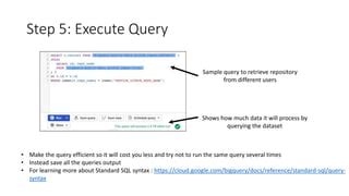 Gcp Github Bigquery PPTX Cloud Computing Internet