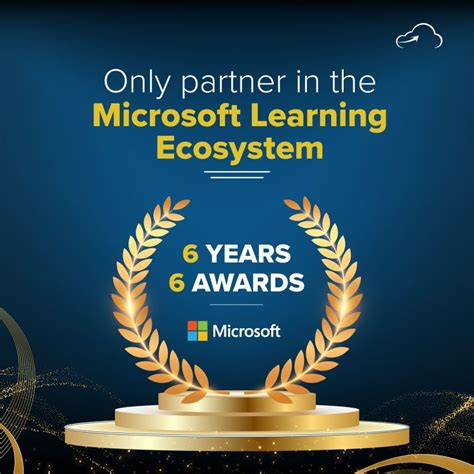 Shahab Muhammed Posted On Linkedin