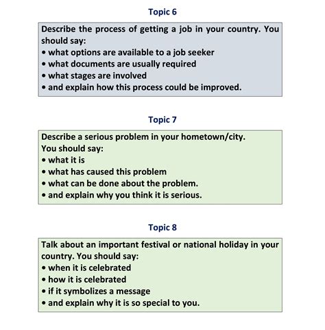 Ielts Speaking Topics 2024 With Answers Drusy Giselle